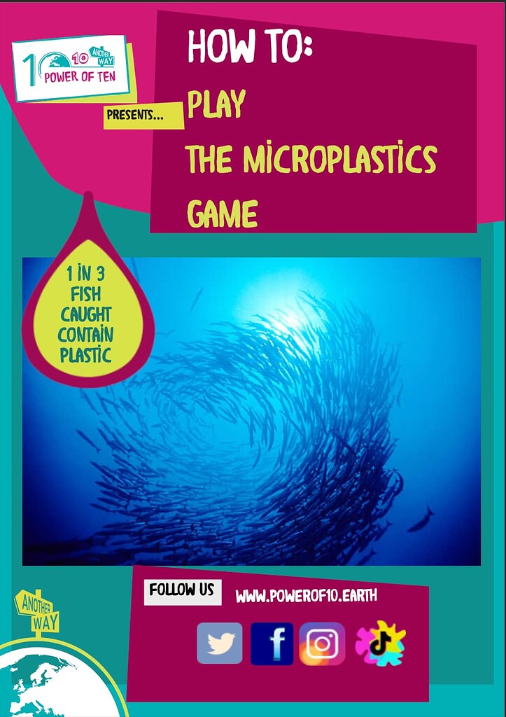 How-to Guide: Microplastics Game - Ocean - Power of 10