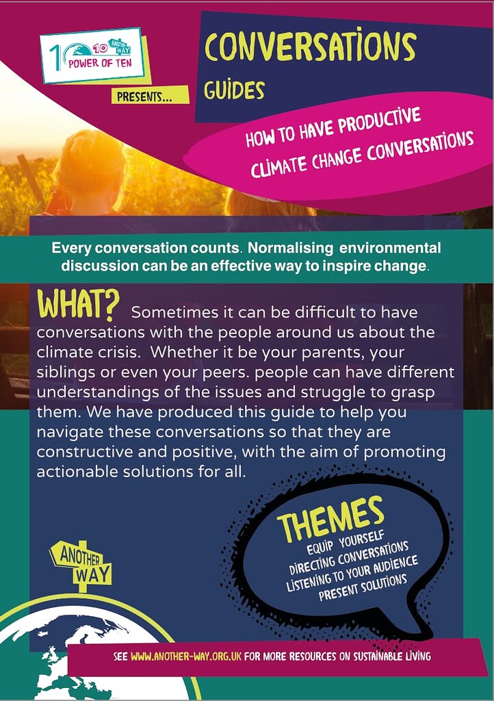 How-To Guide: Have Productive Conversations - Find Your Voice - Power of 10